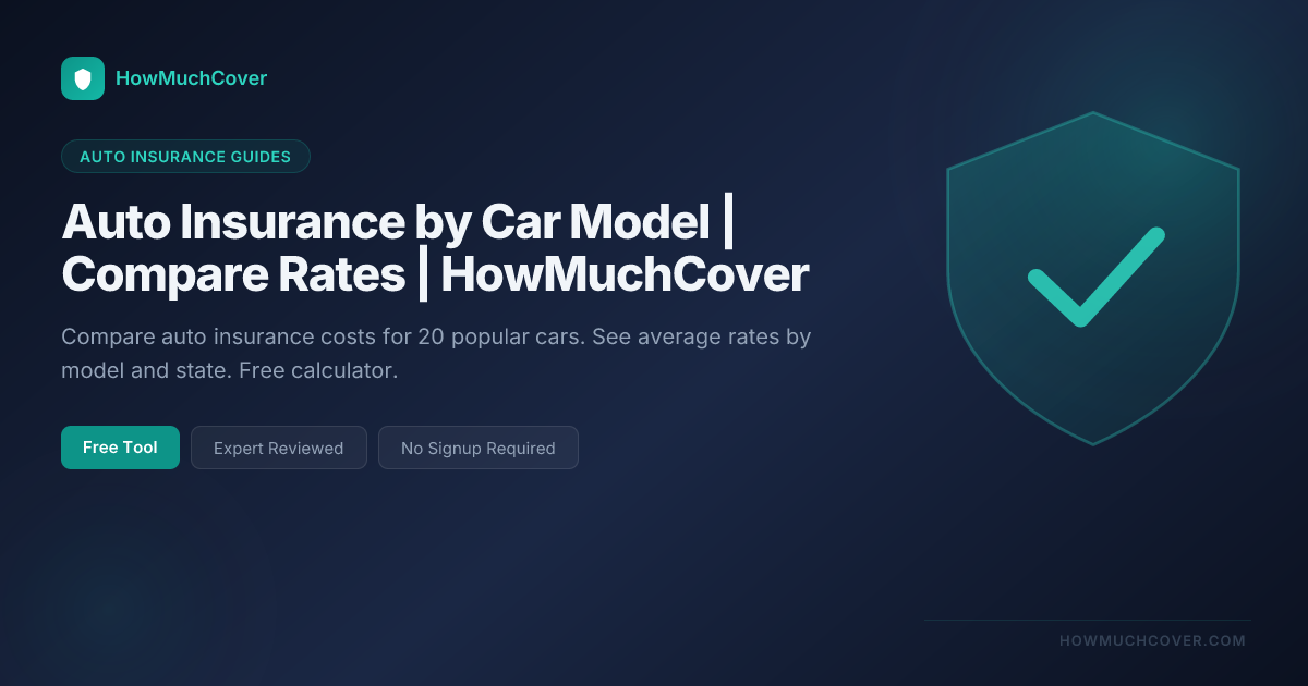 Auto Insurance by Car Model | Compare Rates | HowMuchCover